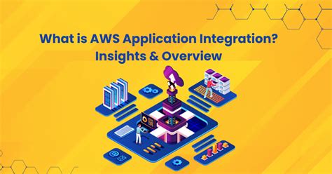 What Is AWS Application Integration In 2025 Insights Overview
