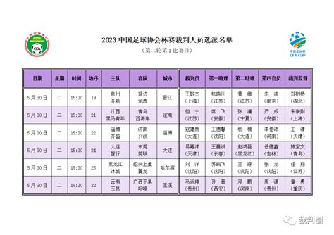 【足协杯】2023中国足协杯第二轮第1比赛日裁判选派com视频名单