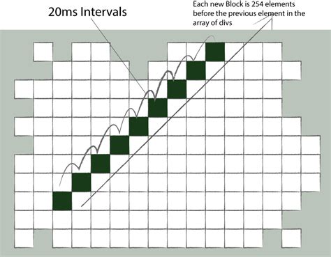 Pythonflask Data Visualization And Interactive Maps Bitcoin Insider