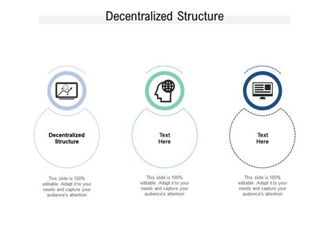 Decentralized Structure Ppt Powerpoint Presentation Inspiration Outfit Cpb PowerPoint Slides