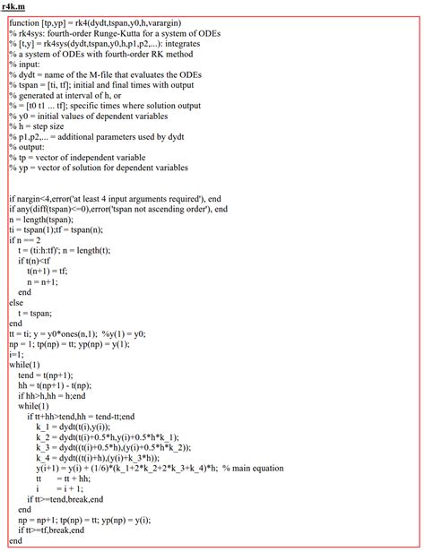 Solved Based On The Information From Question 5 Of
