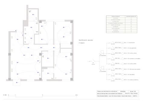 Esquemas Unif Pdf