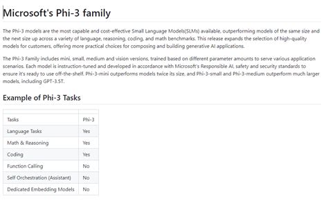 2024 08 29 Microsoft Phi 3 5 Vision および Phi 3 5 Moe 技術レポート