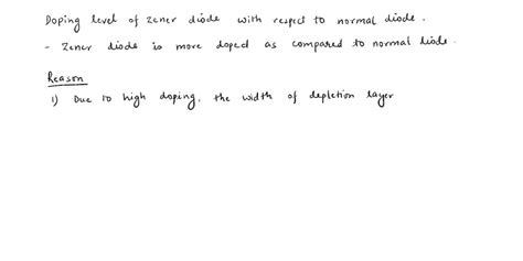 SOLVED Difference Between Normal Diode And Zener Diode