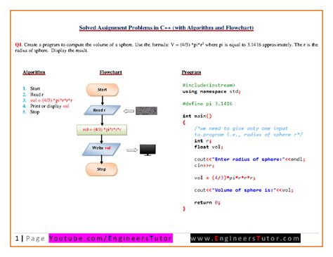 Cpp With Algorithm And Flowchart Solved Assignment Problems In C