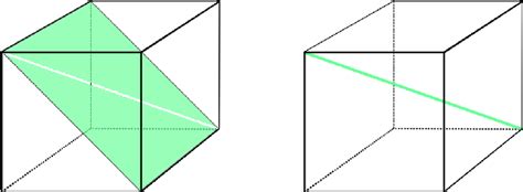 Figure 1 From Moment Estimation For Nonparametric Mixture Models Through Implicit Tensor