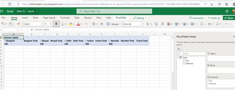 Power BI Excel Integration GeeksforGeeks