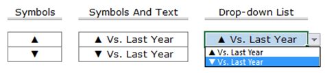 Show Symbols In Drop Down Lists In Excel