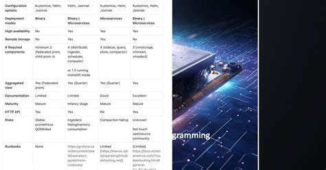 List Coding Curated By Lu Be Medium List Coding Curated By Lu Be Medium