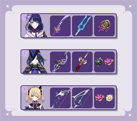 【v4 7】 [현실 속 환상극] 핵심 케릭터 육성 추천 Genshin Impact Hoyolab