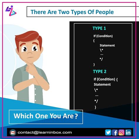 Learninbox Which One You Are Codingisfun Coder