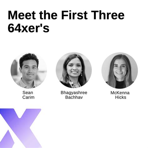 Bhagyashree Bachhav Posted On Linkedin