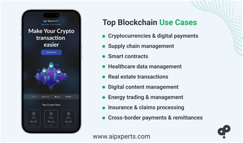 Blockchain Application Development A Step By Step Guide