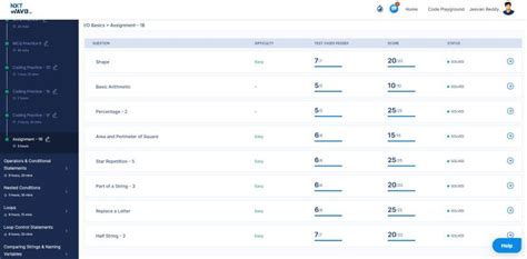 Jeevan Reddy Reddy On Linkedin Day37 Pythonlearning Ccbp