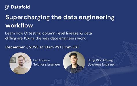 Datafold On Linkedin Cloud Demo Days Datafold