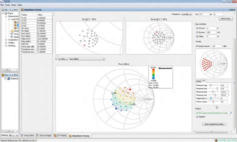 Microwaves Load Pull For Power Devices