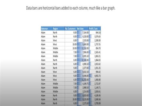 Excel Formatting Conditional Formatting Custom Formatting Upwork
