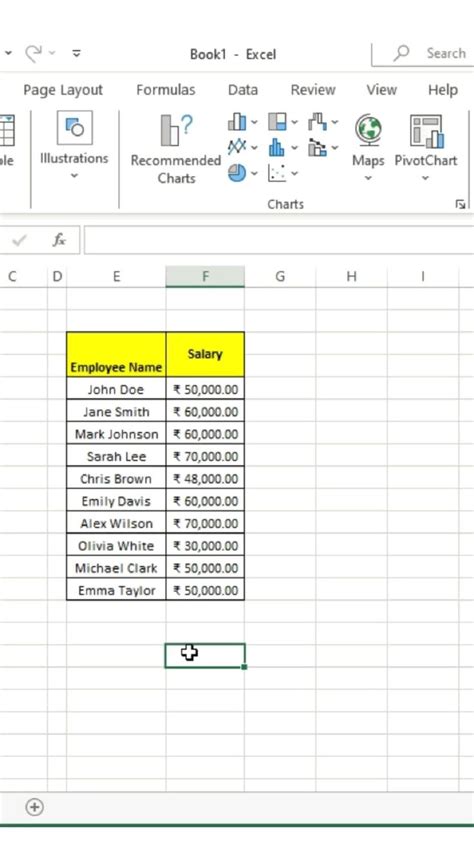 Histogram Chart In Excel