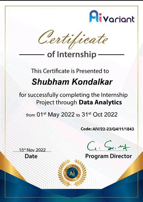 Shubham Kondalkar On Linkedin Dataanalytics Datavisualization