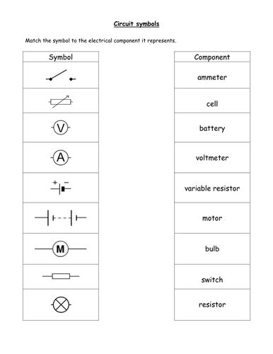 Building Basic Circuits Teaching Resources