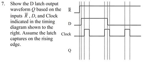 Solved 7 Show The D Latch Output Waveform Q Based On The