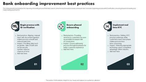 Bank Onboarding Improvement Best Practices Ppt Powerpoint