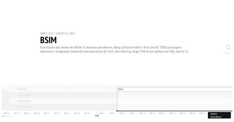 Clever Zeh Myoyp Codesandbox