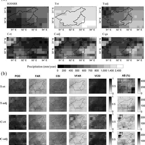 The Grid To Grid Statistical Validation Of Satellite Based
