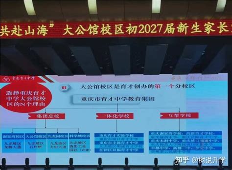 官宣2024重庆育才版图再扩张行远育才学校在这里 知乎