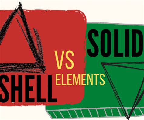 Shell Vs Solid Elements Are They Similar Gurov