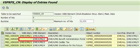Solved WBS Element Overwritten WBS Element Version FREI SAP Community