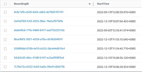 Filtering Paging Gives Strange Results Aws Repost