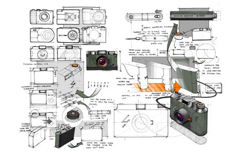 Visualisation Focused Design • Concepts App • Infinite Flexible Sketching