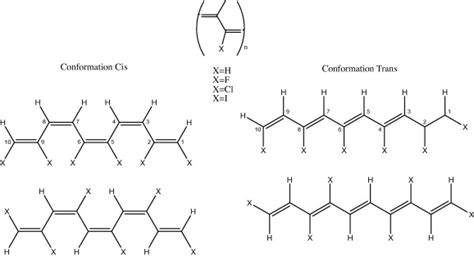 Schematic Representation Of The Structure Of Cis And Trans Substituted Download Scientific