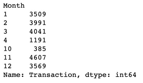 Python How Can Hide Bars That Does Not Have Values In Matplotlib Bar
