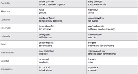 Pdftools How Do I Combine Some Vector Elements In The Same Vector Using R Stack Overflow