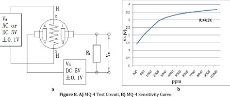 Figure 8 From Plc Based Scada System Design For Instant Monitoring And