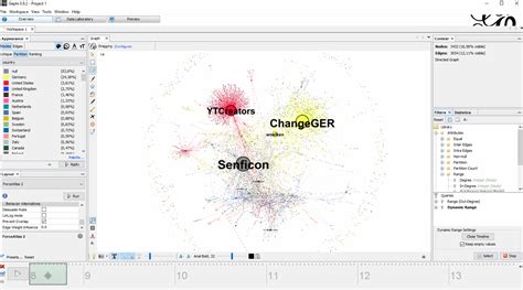 Creating A Retweet Network For Gephi From A Local File With Python
