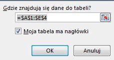 Tworzenie Baz Danych W MS Excel Praktyczne Wprowadzenie