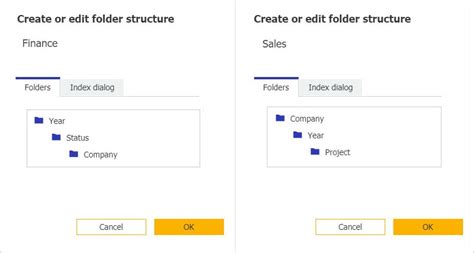 Folders In Docuware Many Hierarchies Lead To Same Documents