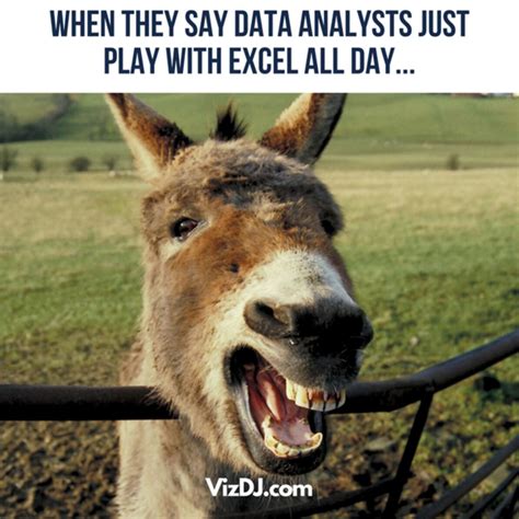 Tableau Training On Linkedin Tableaujoke Dataanalyst Excel