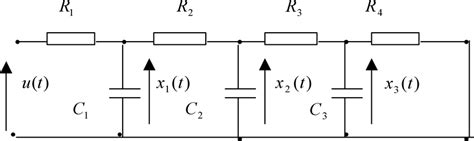 rc ladder network for n 3 download scientific diagram