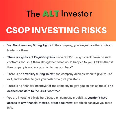 Yash Roongta Cfa Frm On Linkedin Csops Alternativeinvestments Csops Retailinvestors