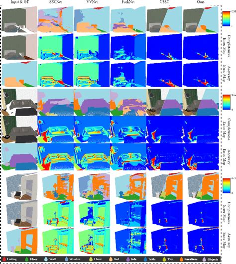 Figure 1 From Point Cloud Scene Completion With Joint Color And Semantic Estimation From Single