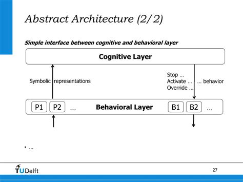 Ppt Socio Cognitive Robot Architectures Powerpoint Presentation Free Download Id1812978