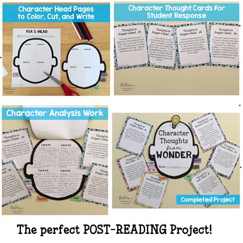 Teaching Character Analysis And Empathy With This Wonder Novel Unit Resource