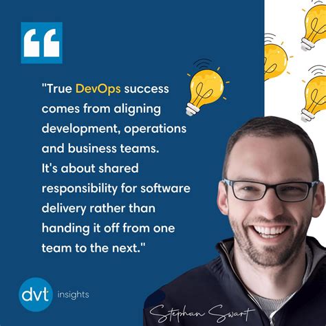 How Devops Can Transform Software Delivery Dvt Posted On The Topic Linkedin