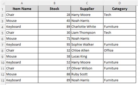 How To Delete Blank Cells In Excel And Shift Data Up Excel Insider