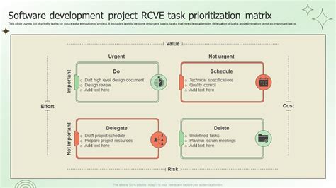 Software Development Project RCVE Task Prioritization Matrix PPT Example