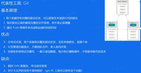 字节跳动 git 的正确使用姿势与最佳实践 git字节跳动 csdn博客